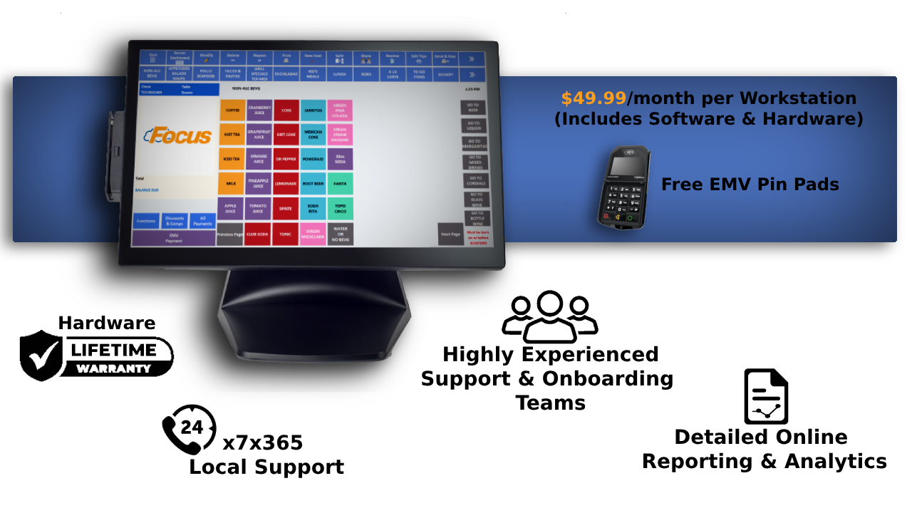 Point of Sale Software Houston – Focus POS